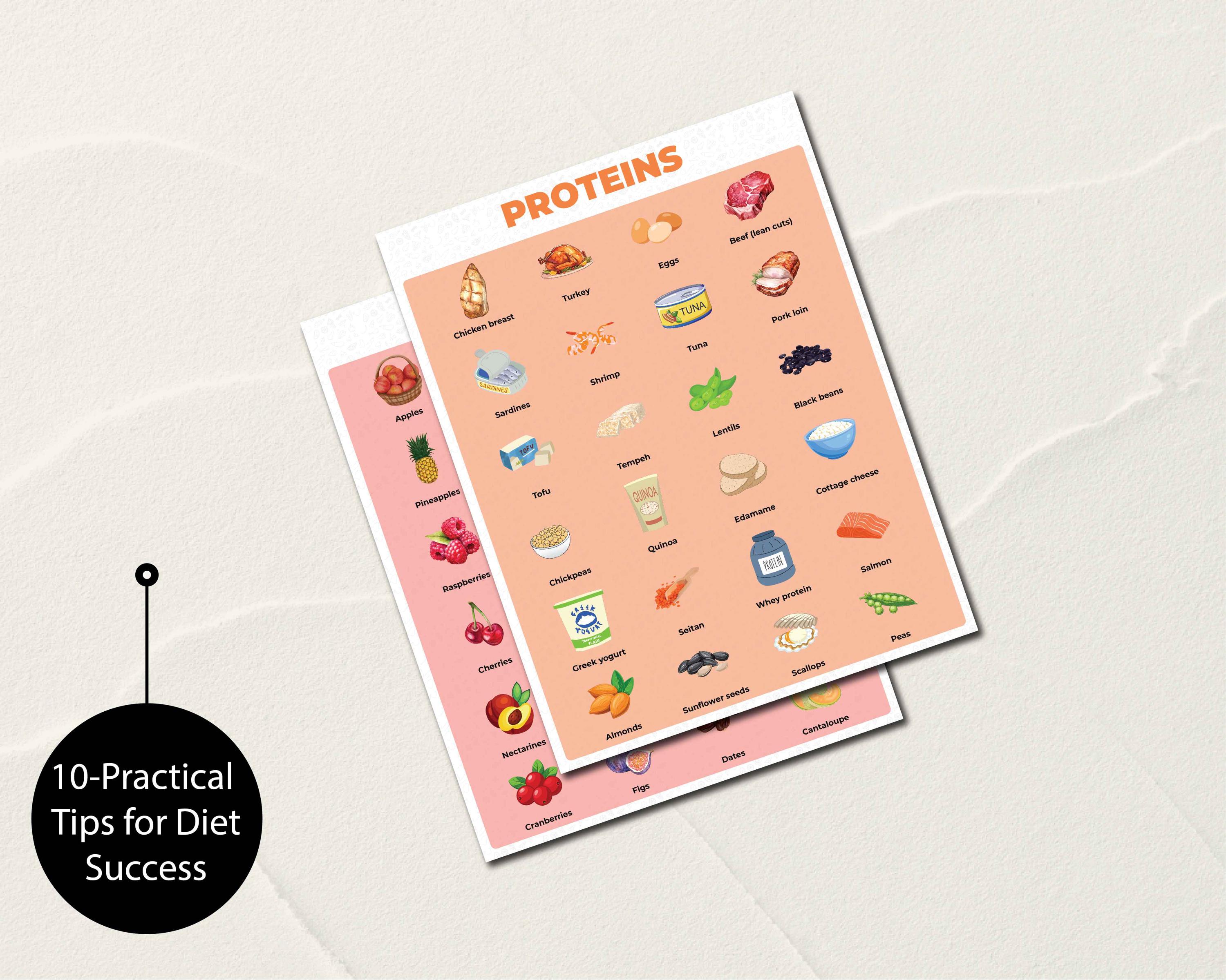 Educational Food Poster for Kids, Food Groups, Nutrition Facts for ...