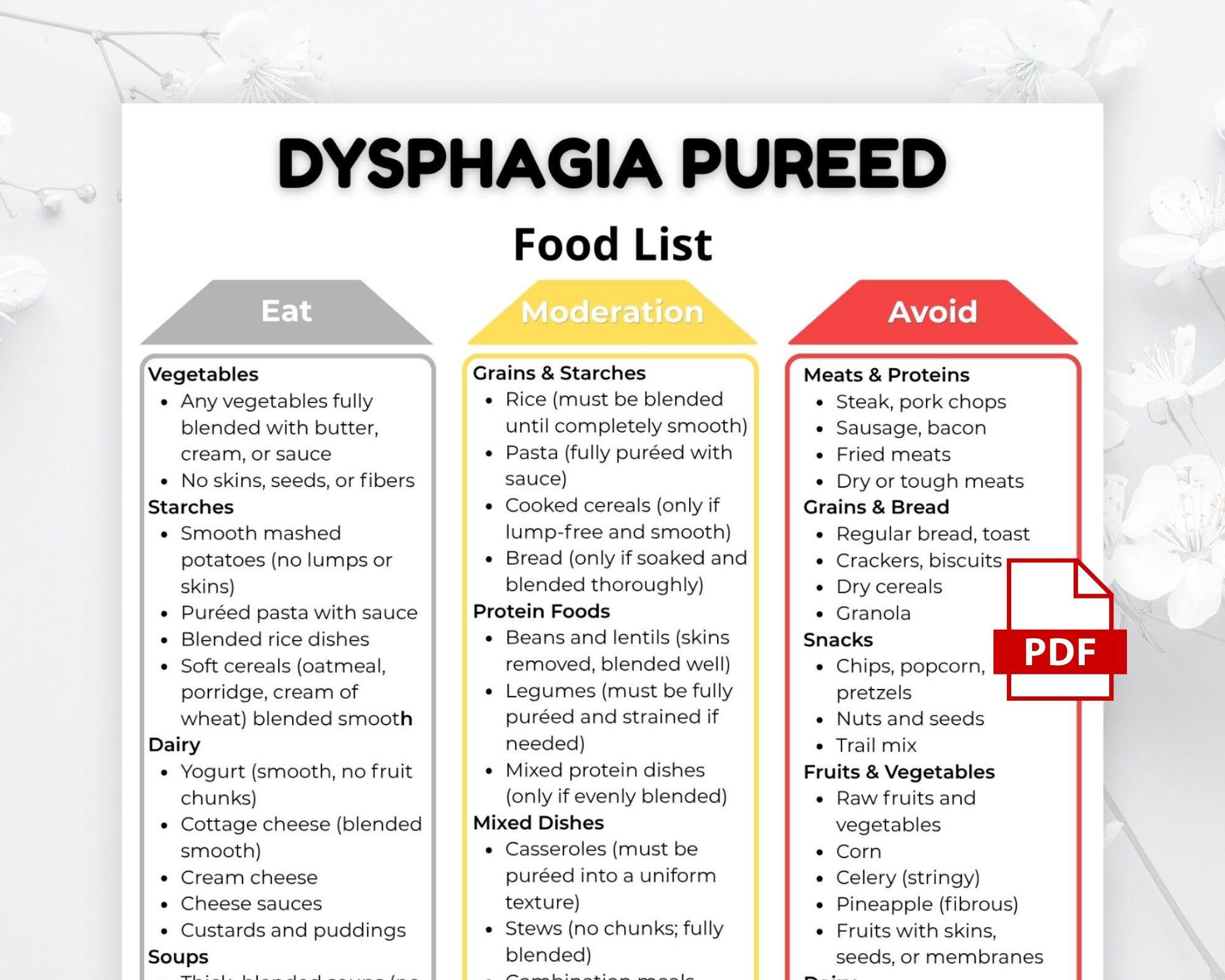 Dysphagia Pureed Food List, IDDSI Level 4 Guide, Soft & Pureed Food ...