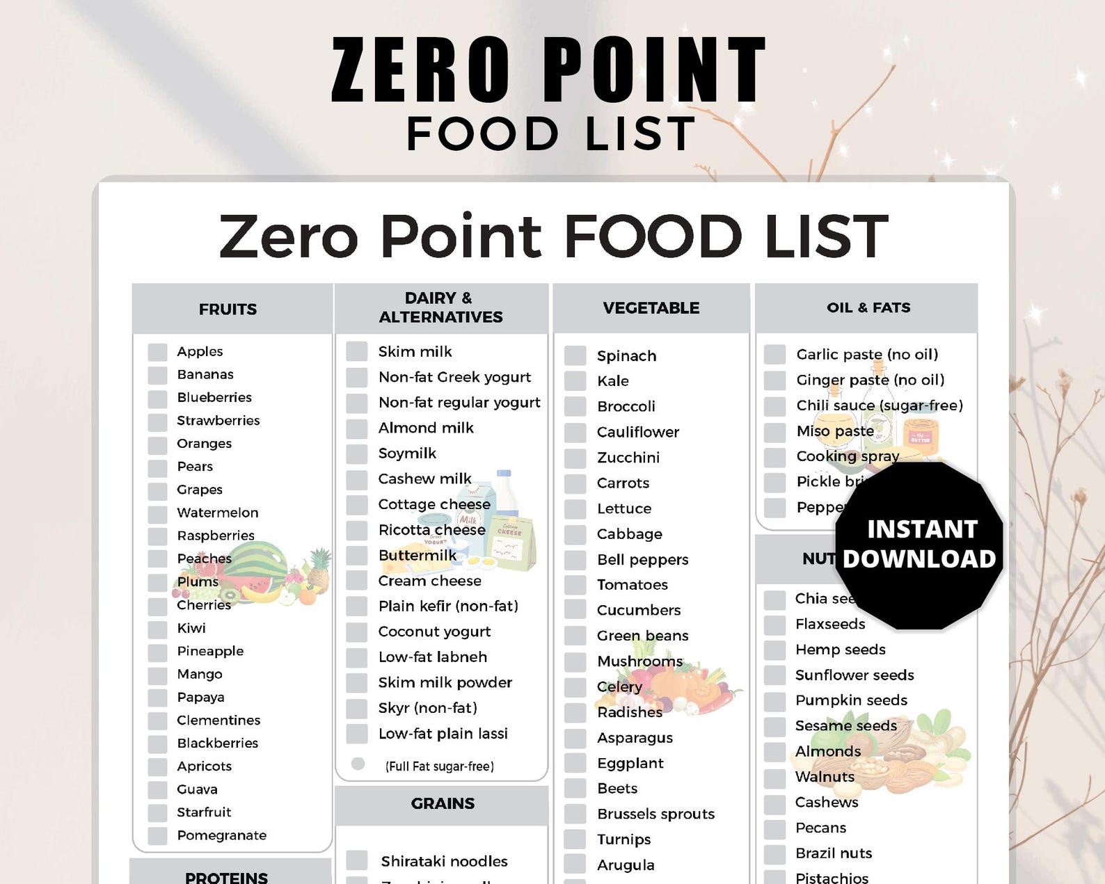 Zero Smart Points Food List, Zero Point Weight Watchers Food List ...