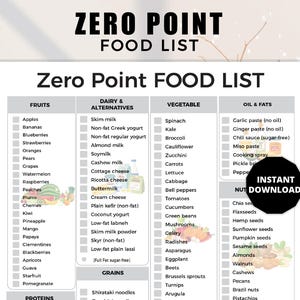 Zero Smart Points Food List, Zero Point Weight Watchers Food List ...