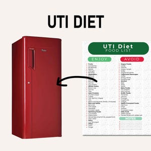 UTI Diet Chart, UTI Diet Restrictions PDF, Helps With Prevention and ...