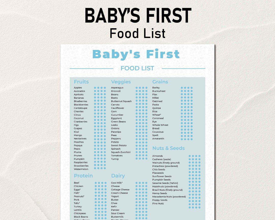 Baby First Food Checklist, Baby First Food Track, Digital Baby First ...