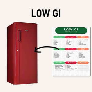 Low GI Food List, Glycemic Index Food Guide, Food Low GI Diet, High ...