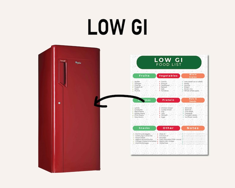 Low GI Food List, Glycemic Index Food Guide, Food Low GI Diet, High ...