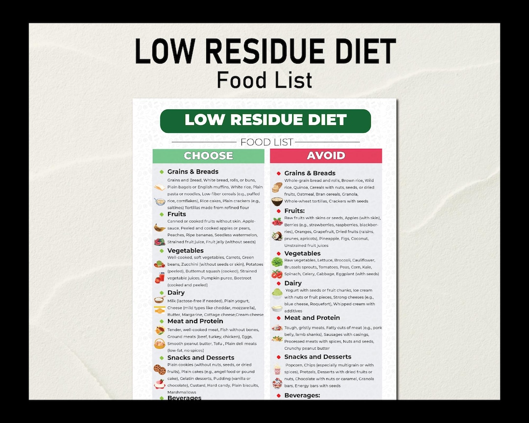 Low Residue Food List, Low Residue Food Chart, Low Residue Diet Plan ...
