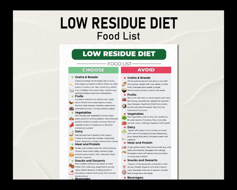 Low Residue Food List, Low Residue Food Chart, Low Residue Diet Plan ...