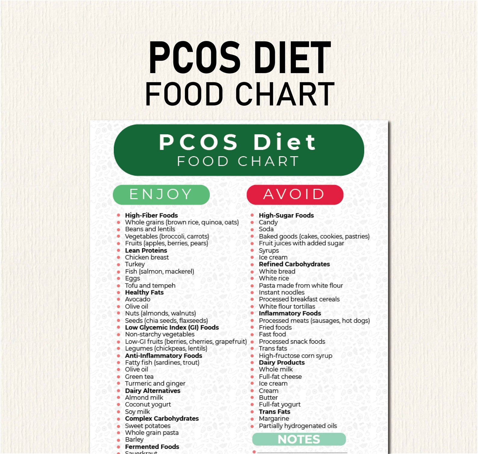 PCOS Diet Food List, PCOS Diet Plan, Help With Polycystic Ovary ...
