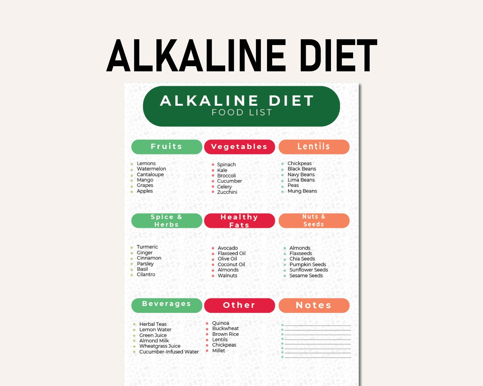 Alkaline Food List, PH Balance Food Guide, Acid Alkaline Food List ...
