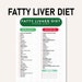 Fatty Liver Diet List, Foods to Avoid for NASH, Anti Inflammatory NAFLD ...