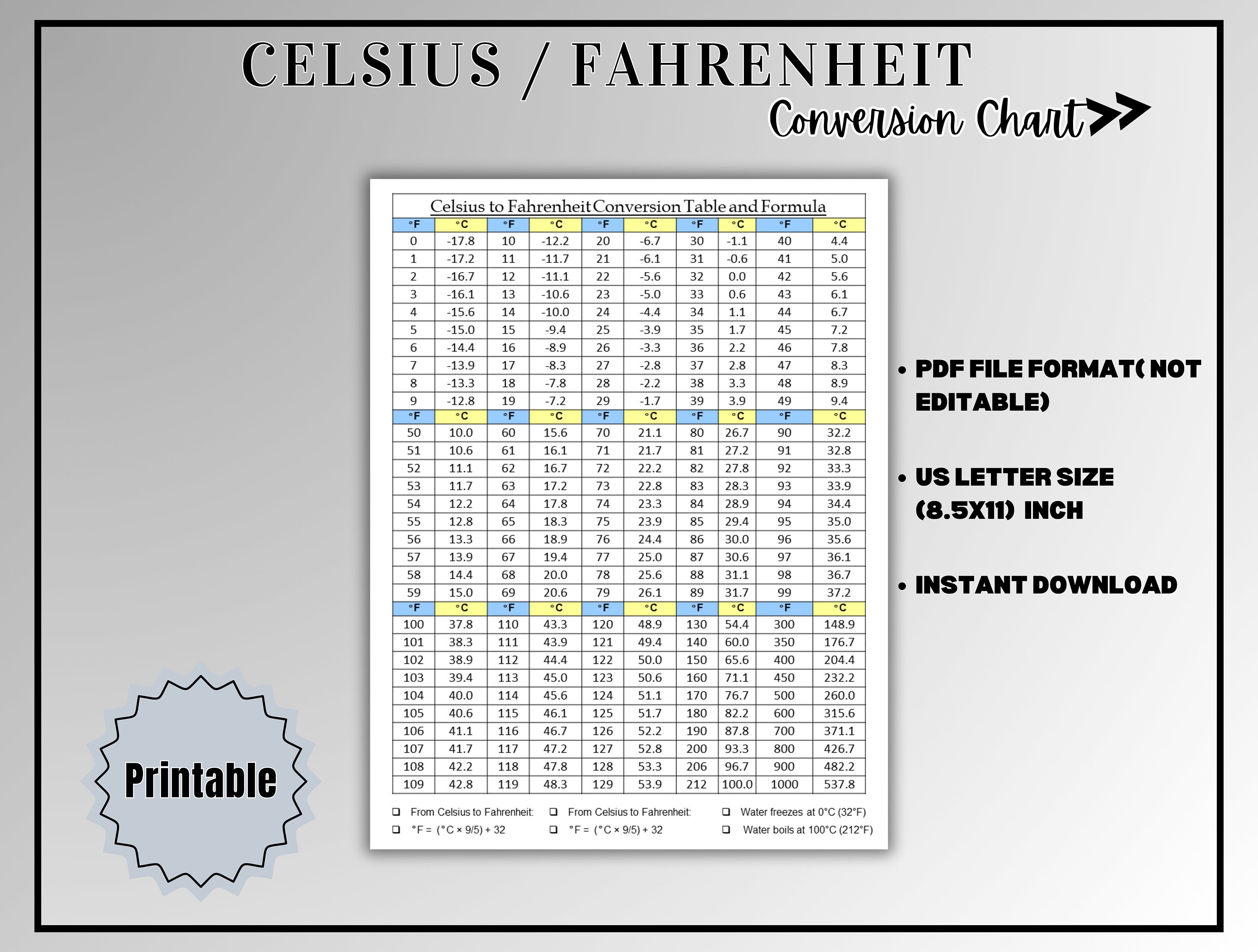 Celsius to Fahrenheit Converter, and Table Temperature Conversion ...