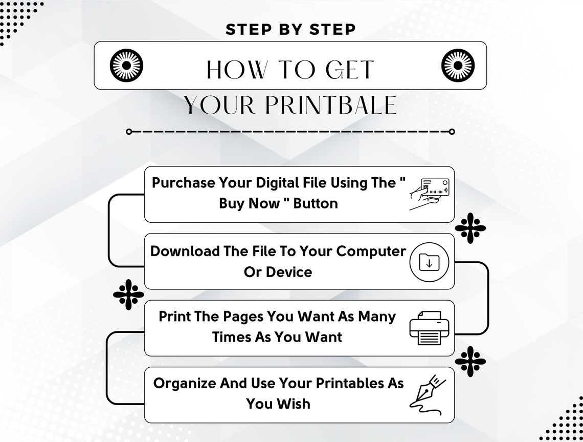 Employee Work Schedule Printable: Weekly Staff Shift Template (PDF, PNG, JPG) - Etsy
