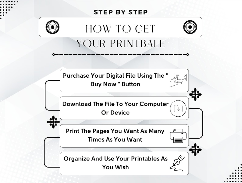 Employee Work Schedule Printable: Weekly Staff Shift Template (PDF, PNG ...