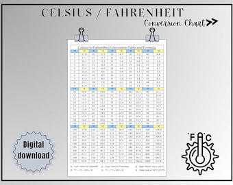 Celsius to Fahrenheit Conversion Chart (US Letter) (PDF, PNG) - Etsy