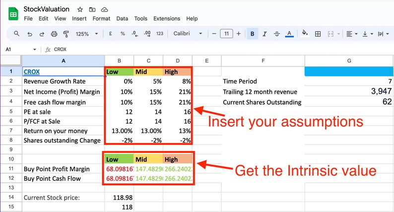 Stock Valuation Spreadsheet (discounted Cash Flow Model) - Etsy