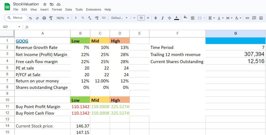 Stock Valuation Spreadsheet (discounted Cash Flow Model) - Etsy