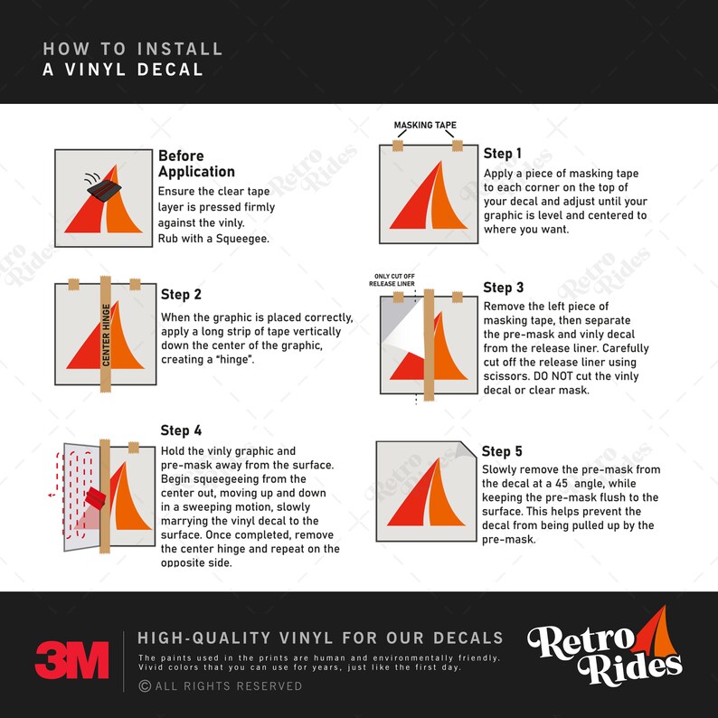 Cj5 – Cj7 – Cj8 Restoration Sticker / Decal Kit (1974 -1986) - Etsy