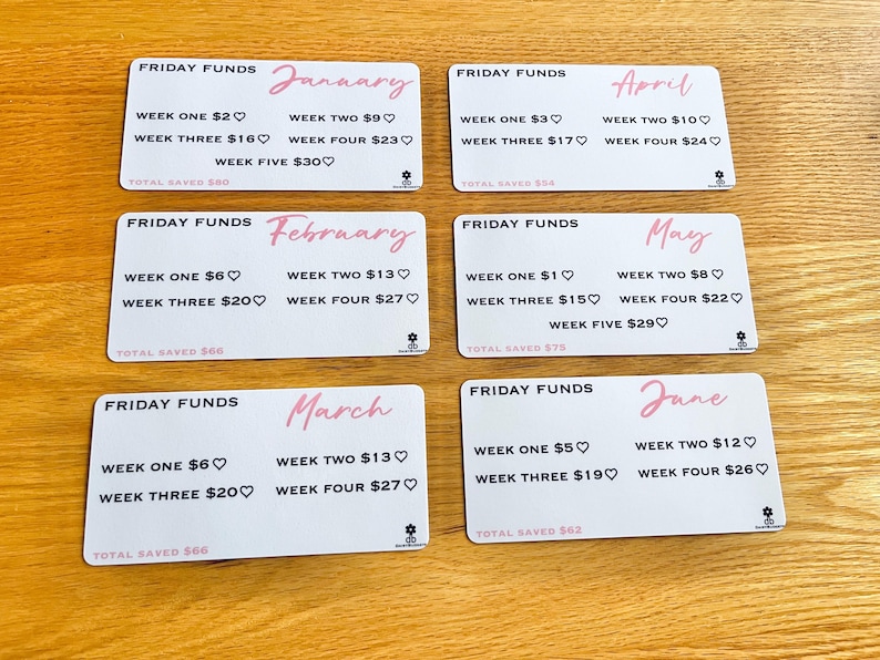 Friday Funds 2026 Saving Challenge Card Bundle - Etsy