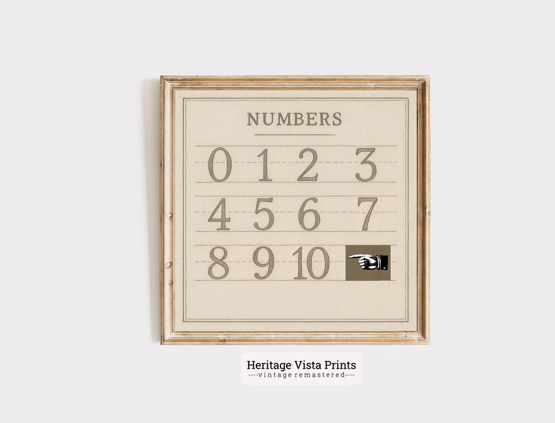 Vintage Number Chart Wall Art, Antique Numbers Poster, Educational Wall ...