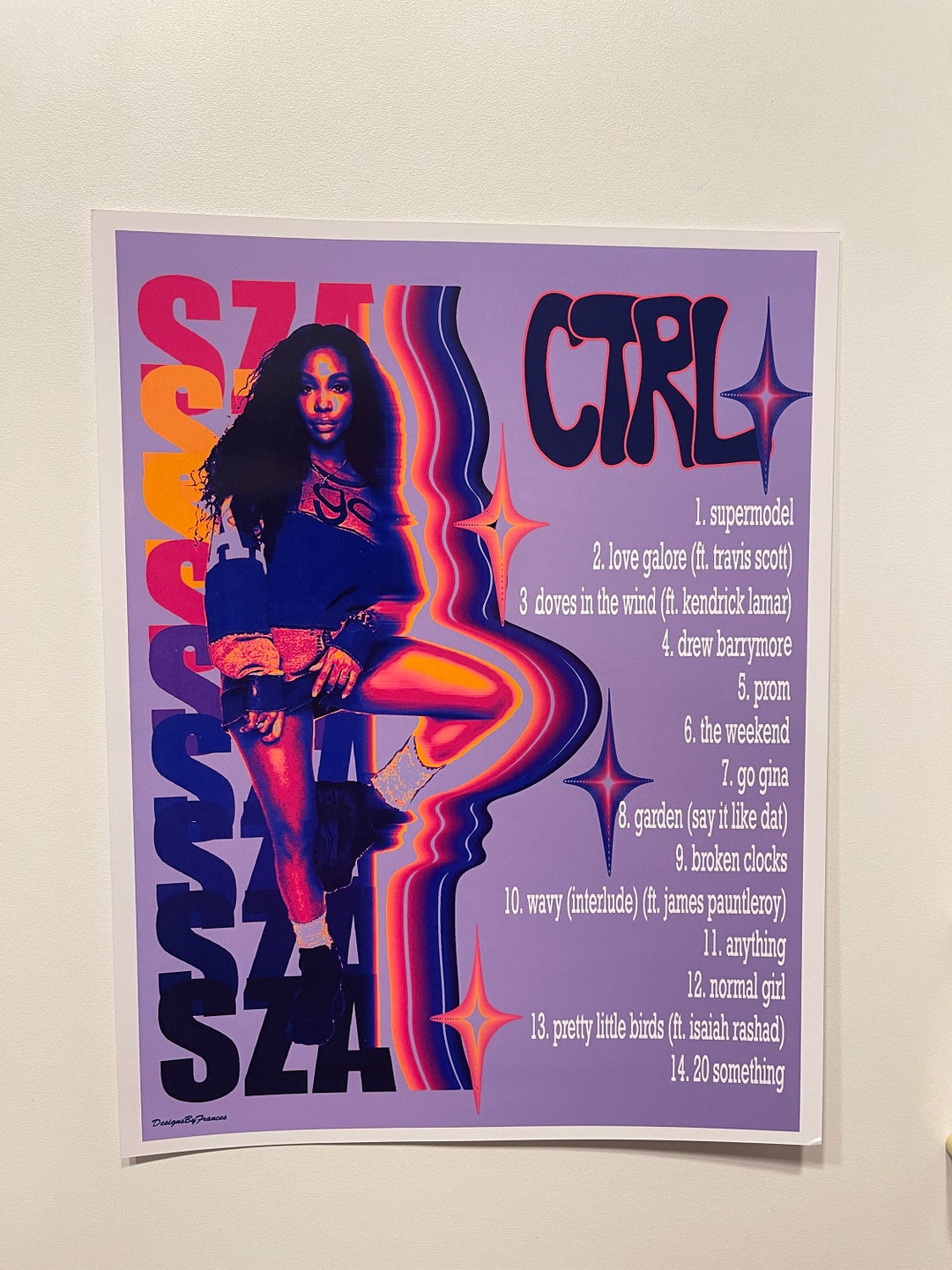 SZA CTRL POSTER | Glossy Poster | Sza Merch | Handmade and Self ...