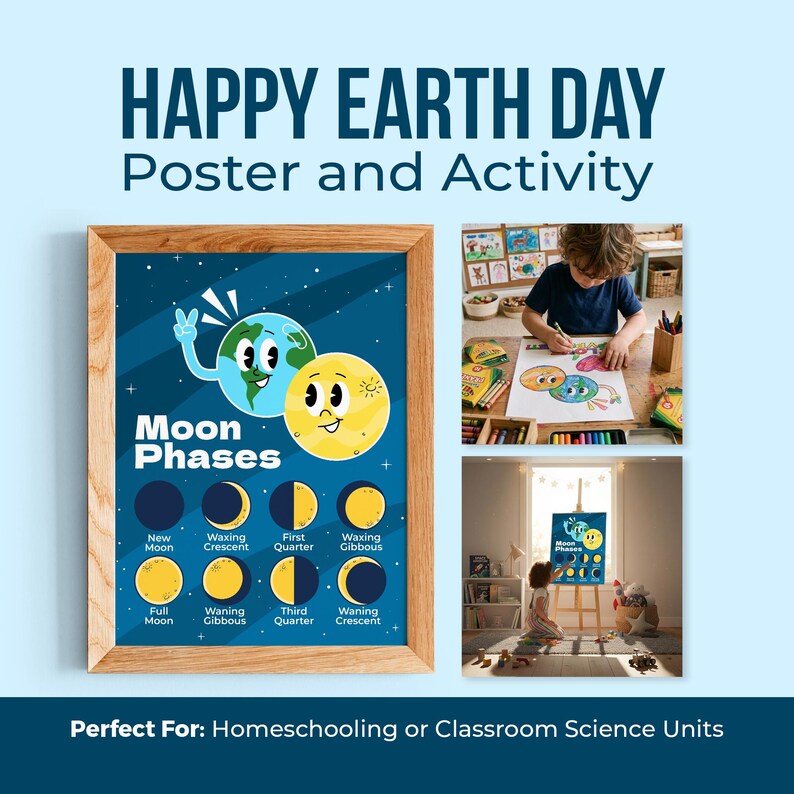 Earth Day Moon Phases Poster, Lunar Cycle Activity, Retro Mascot Style ...