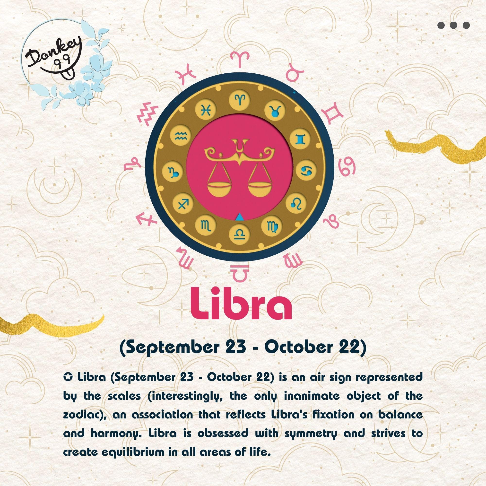 Zodiac Sign Libra SVG Shadow Box, Libra 12 Zodiac Shadow Box Files ...