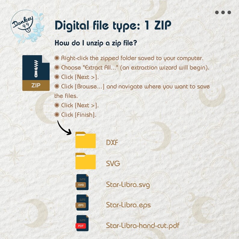 Zodiac Sign Libra SVG Shadow Box, Astrological Signs, Layered Paper Art ...