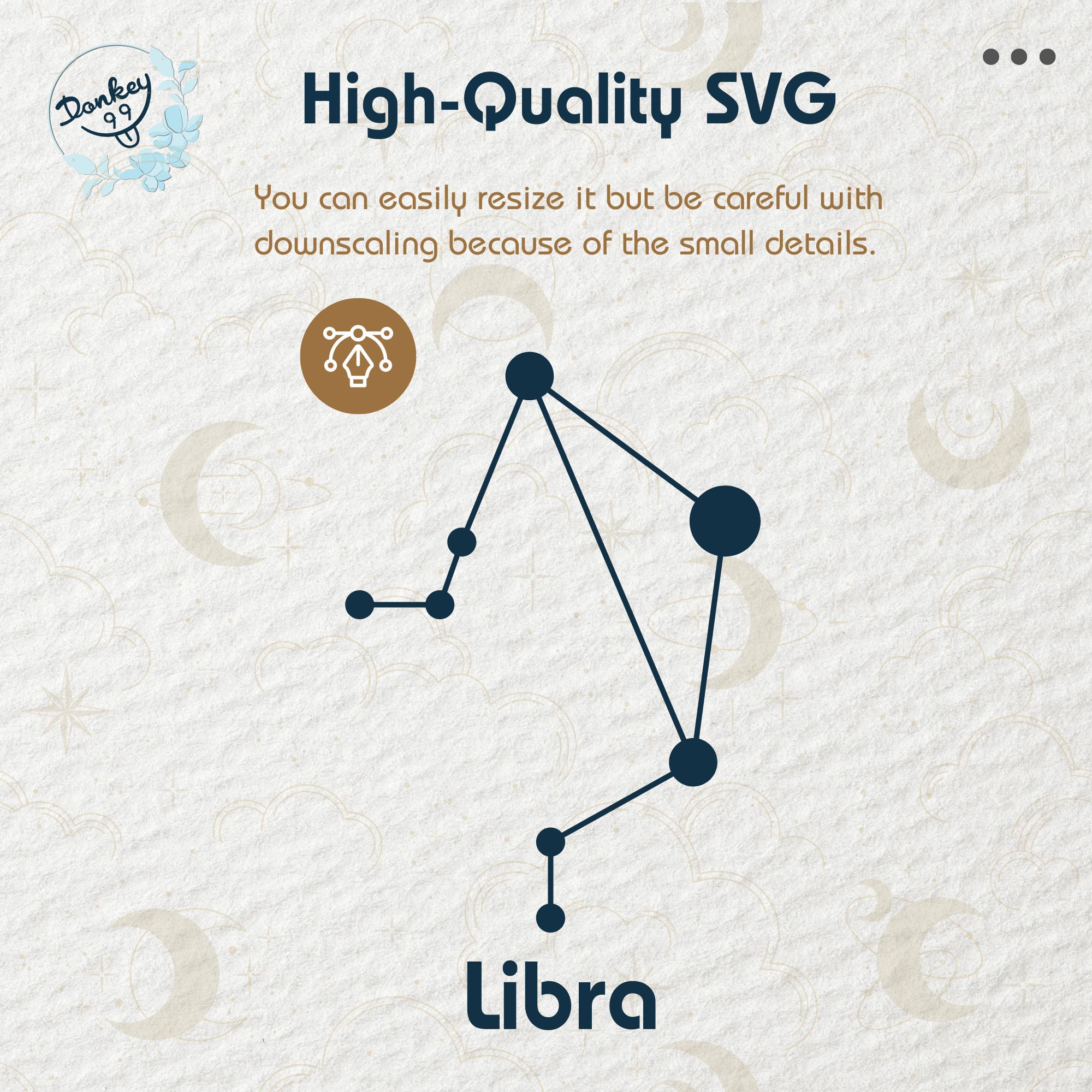 Zodiac Sign Libra SVG Shadow Box, Astrological Signs, Layered Paper Art ...