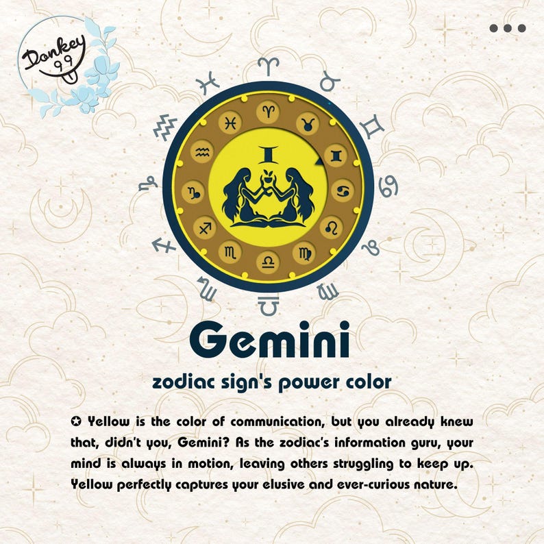 Gemini Zodiac Sign SVG Shadow Box, Gemini Zodiac Art, Gemini ...