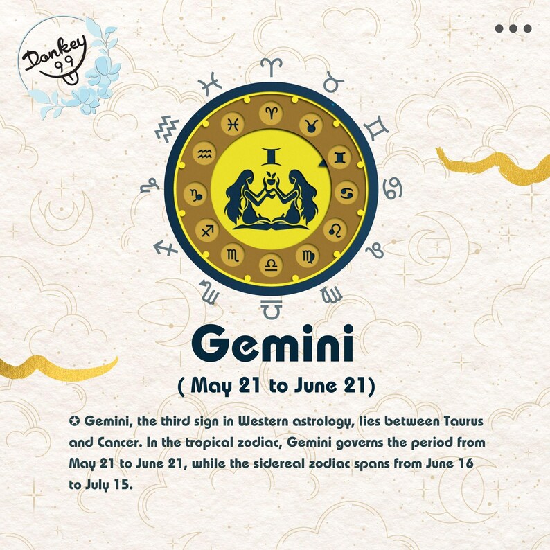 Gemini Zodiac Sign SVG Shadow Box, Gemini Zodiac Art, Gemini ...