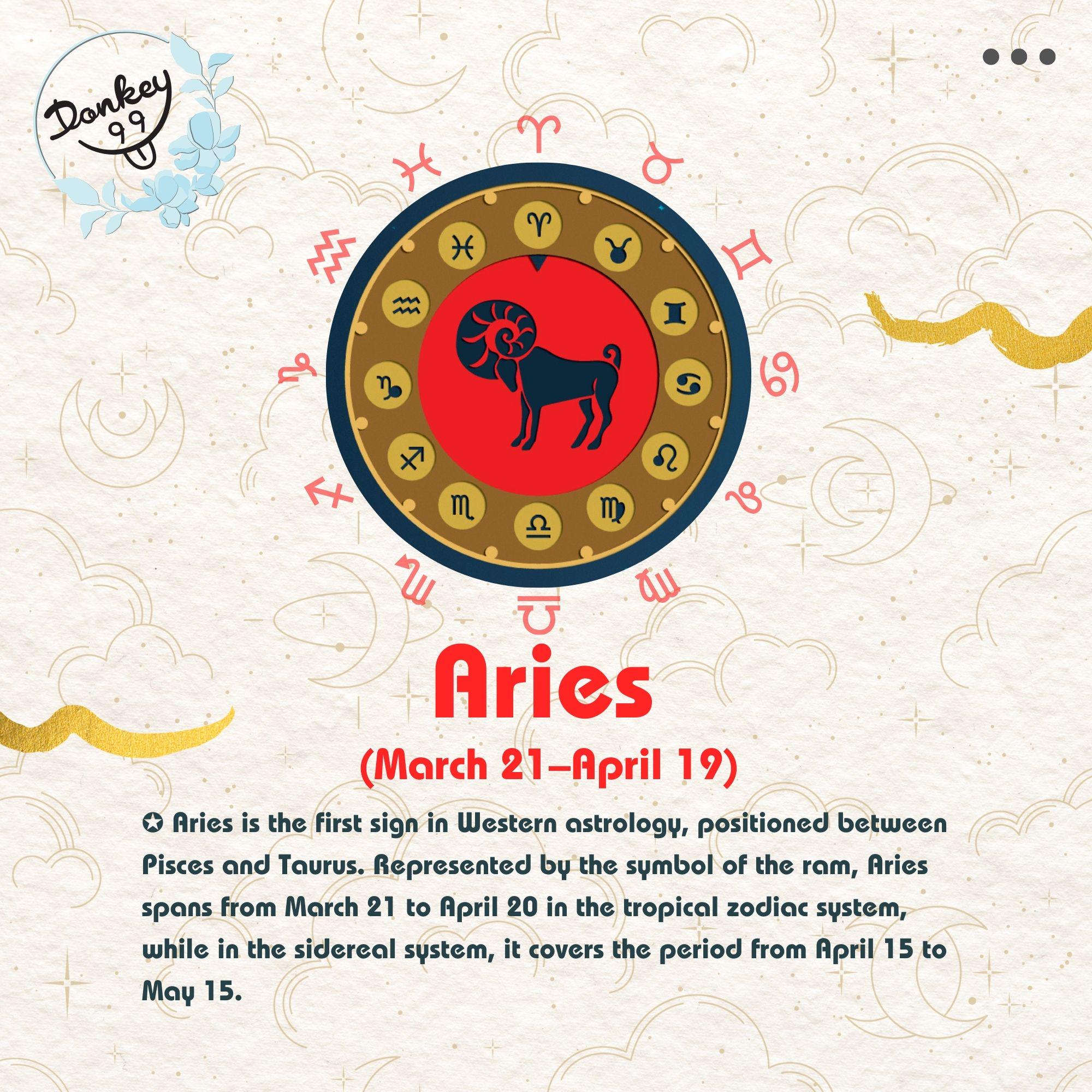 Aries Zodiac Sign SVG Shadow Box, Aries Zodiac Art, Aries Constellation ...