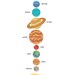 Solar System Poster, Solar System Wall Art, Solar System Planets, Solar ...