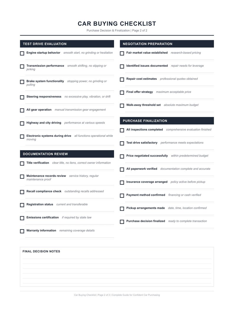 Car Buying Checklist: Used Car Inspection Guide (printable PDF Download ...