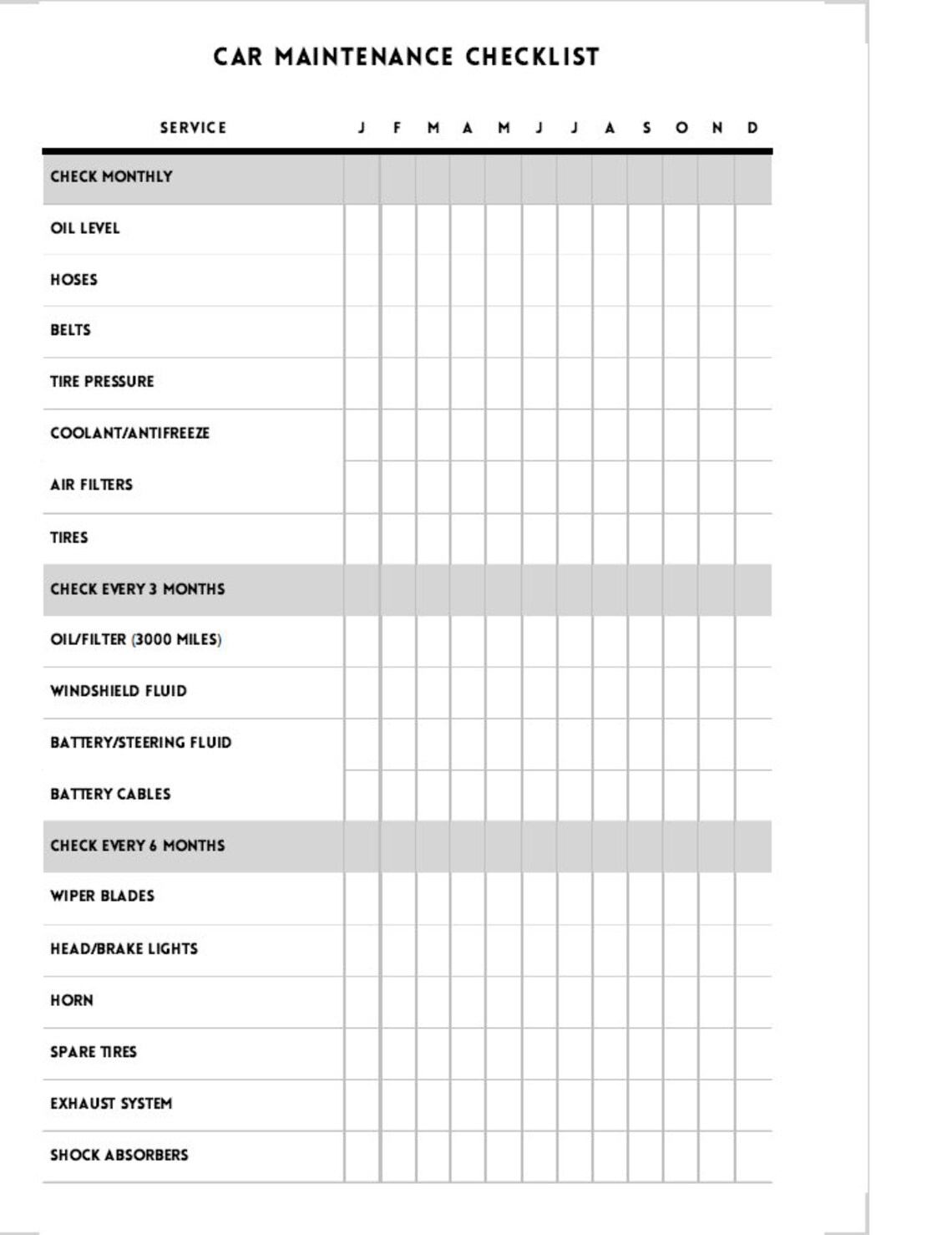 Car Maintenance Checklist PDF Printable Vehicle Checklist Car ...