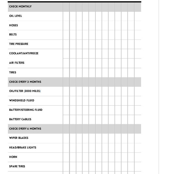 Car Maintenance Checklist Printable - Etsy