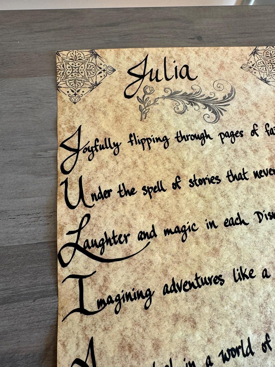 Personalized Name Acrostic Poem Scroll: Custom Calligraphy Art on ...
