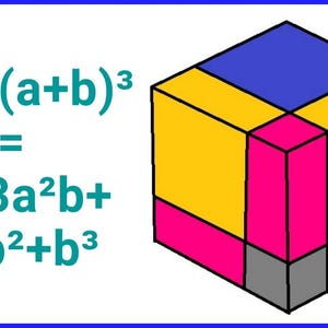 Visual Algebraic Identity (a+b)3 - 3D Print - Large Teacher Resource ...