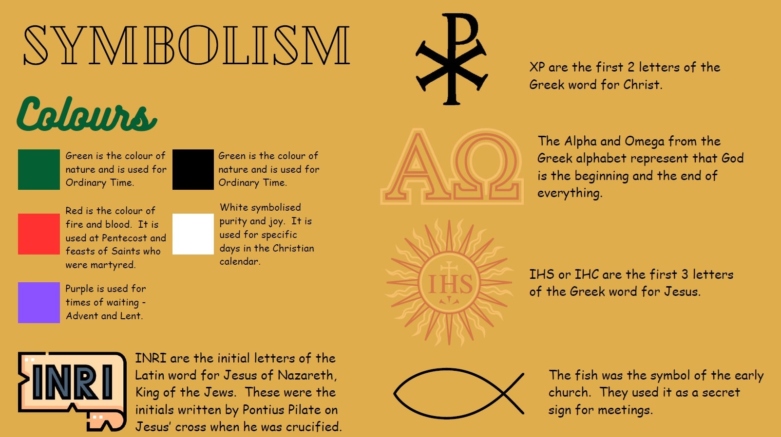 A-Z Churches Dictionary Powerpoint CPD Resources Local History Primary ...