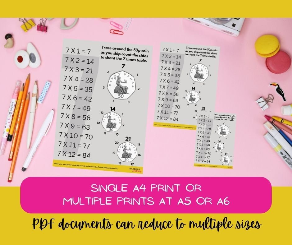 Multi-sensory Times Table Posters With Practice Ideas SEND Dyscalculia ...