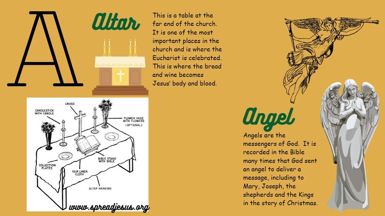 A-Z Churches Dictionary Powerpoint CPD Resources Local History Primary ...