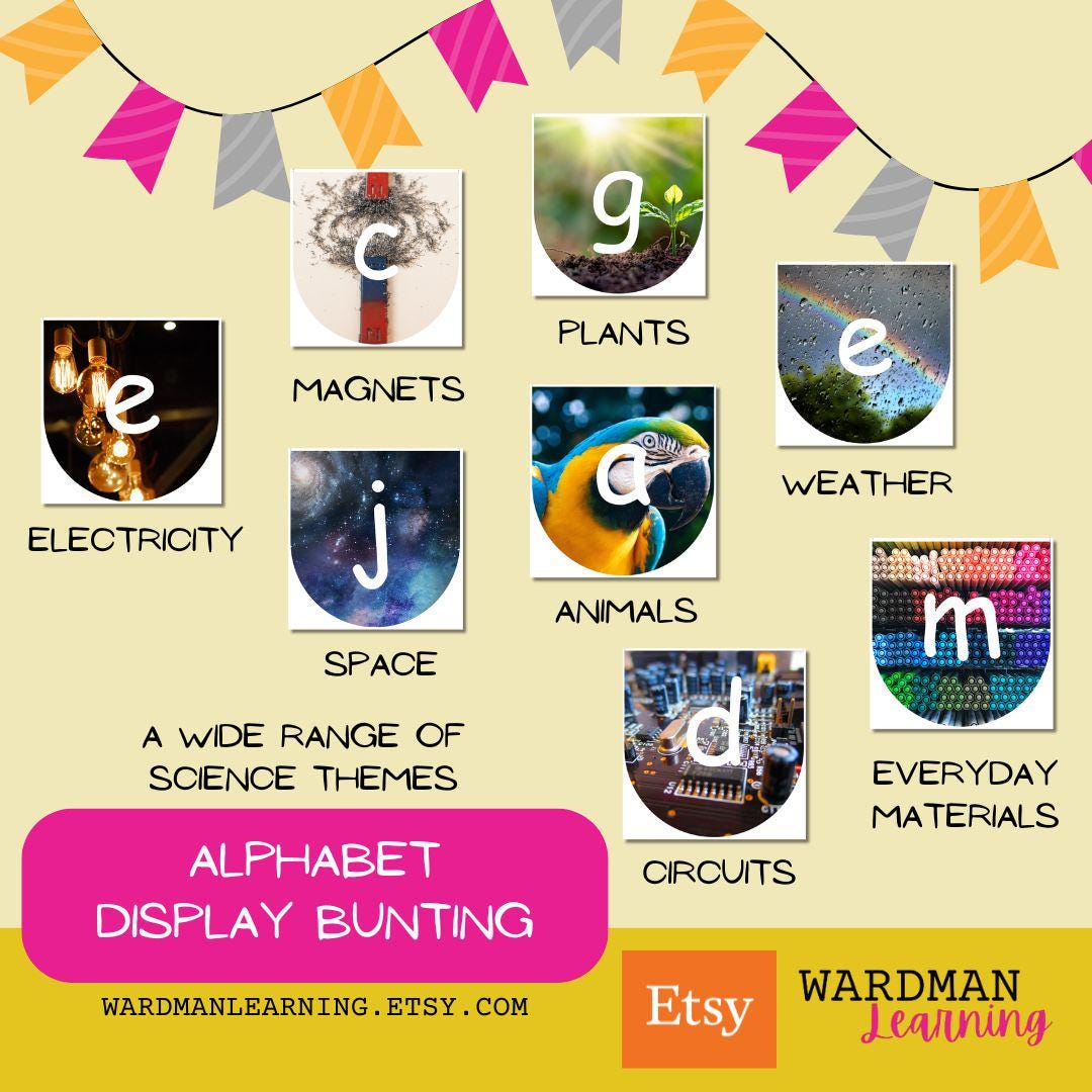 Primary Science Display Bunting Lettering Title Plants - Etsy