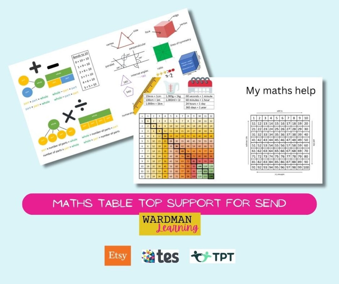 Maths Table Top Support SEND Dyscalculia Resources Primary Phase - Etsy