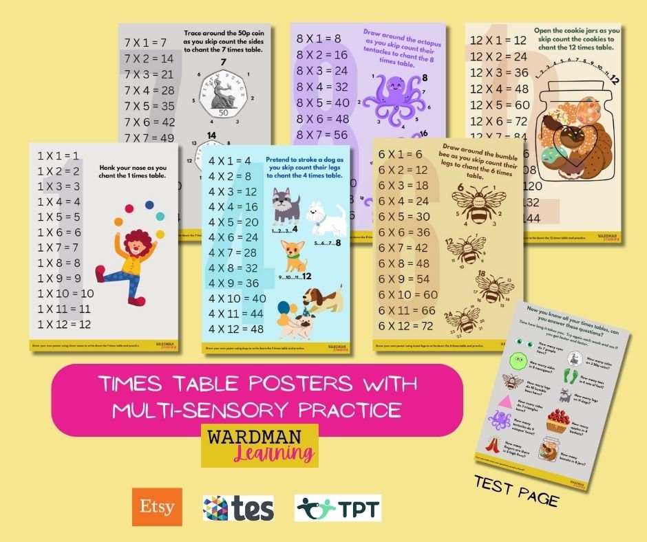 Multi-sensory Times Table Posters With Practice Ideas SEND Dyscalculia ...