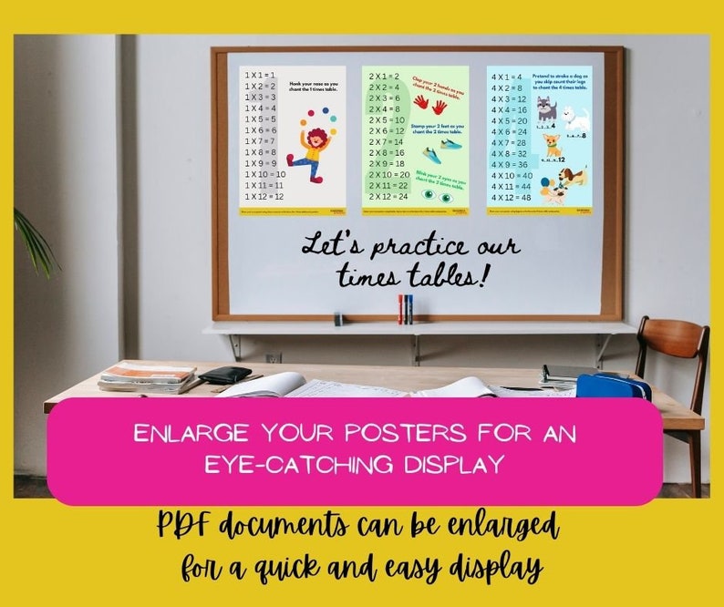 Multi-sensory Times Table Posters With Practice Ideas SEND Dyscalculia ...