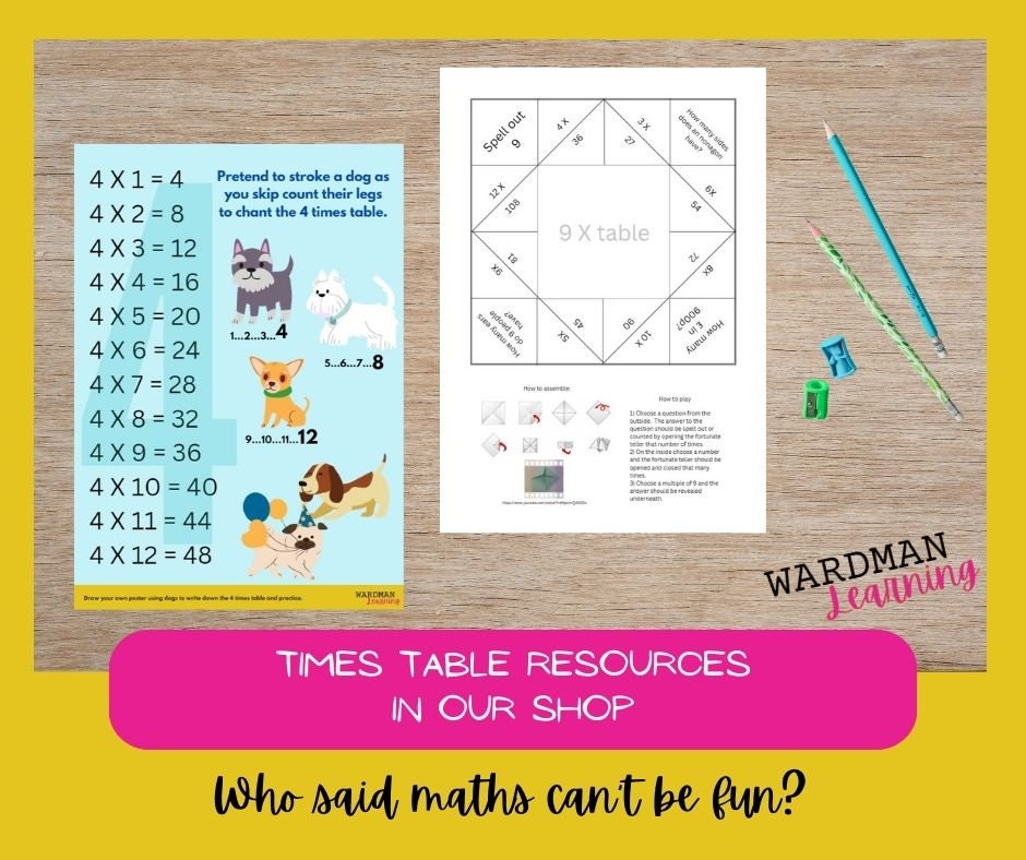Multi-sensory Times Table Posters With Practice Ideas SEND Dyscalculia ...