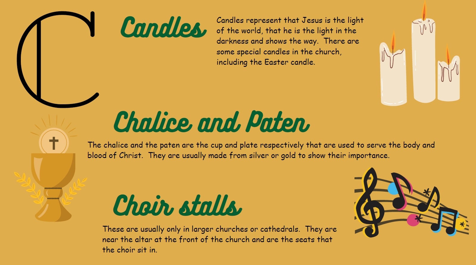 A-Z Churches Dictionary Powerpoint CPD Resources Local History Primary ...