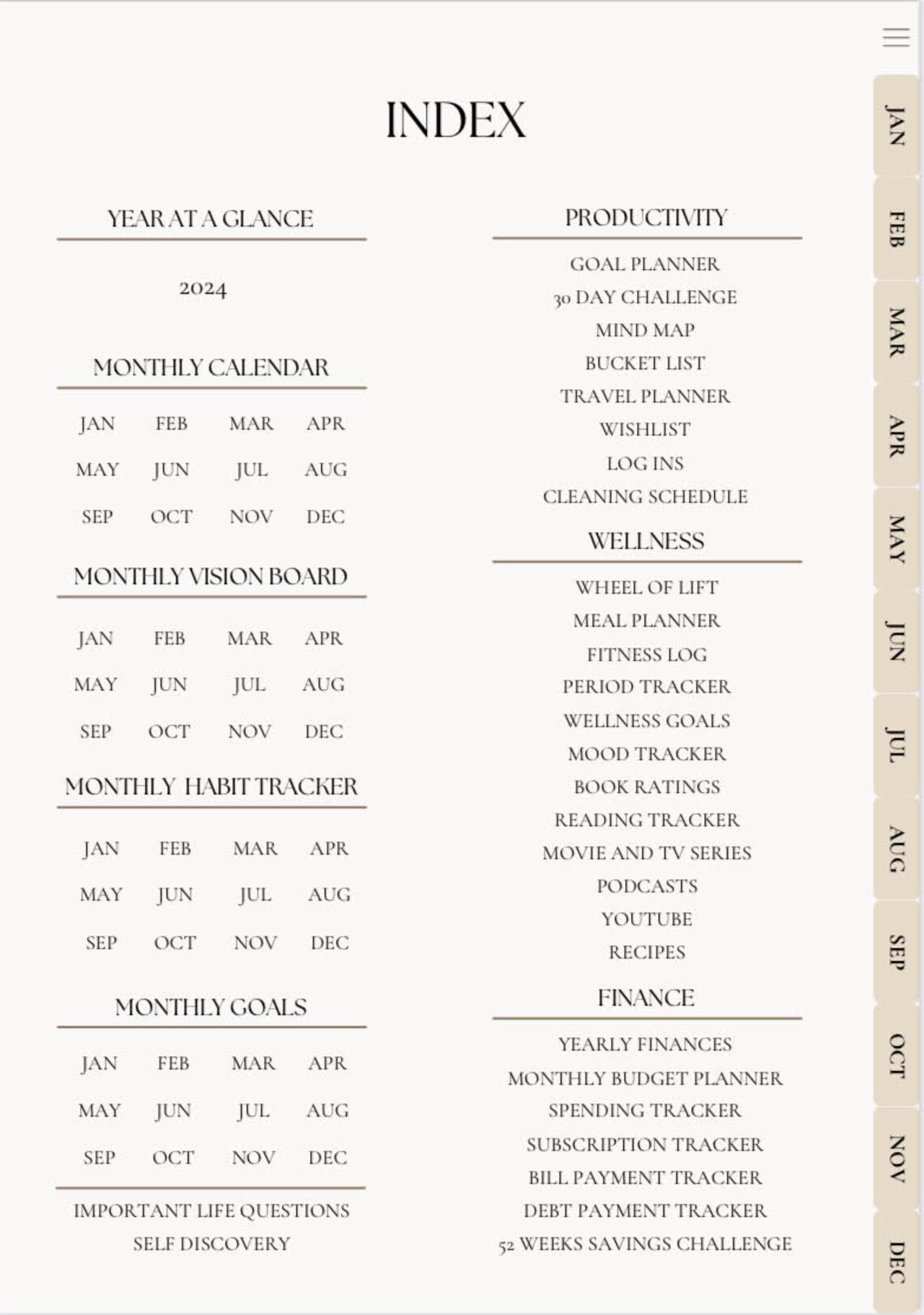 THAT GIRL Planner | Digital Planner | 2024 Daily, Weekly & Monthly ...