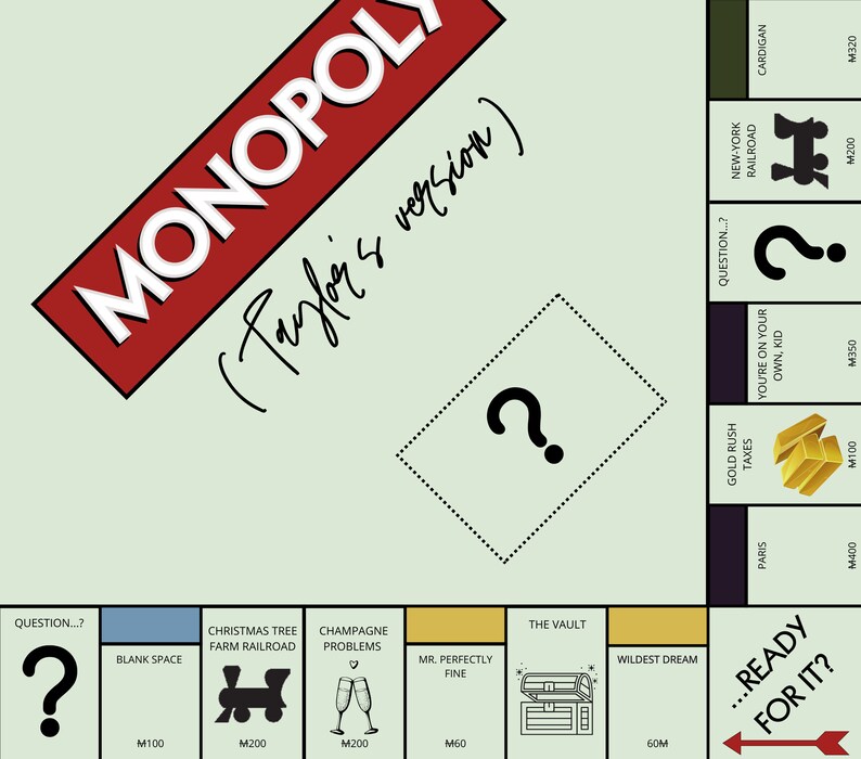 Personalized Monopoly Board to Print - Etsy