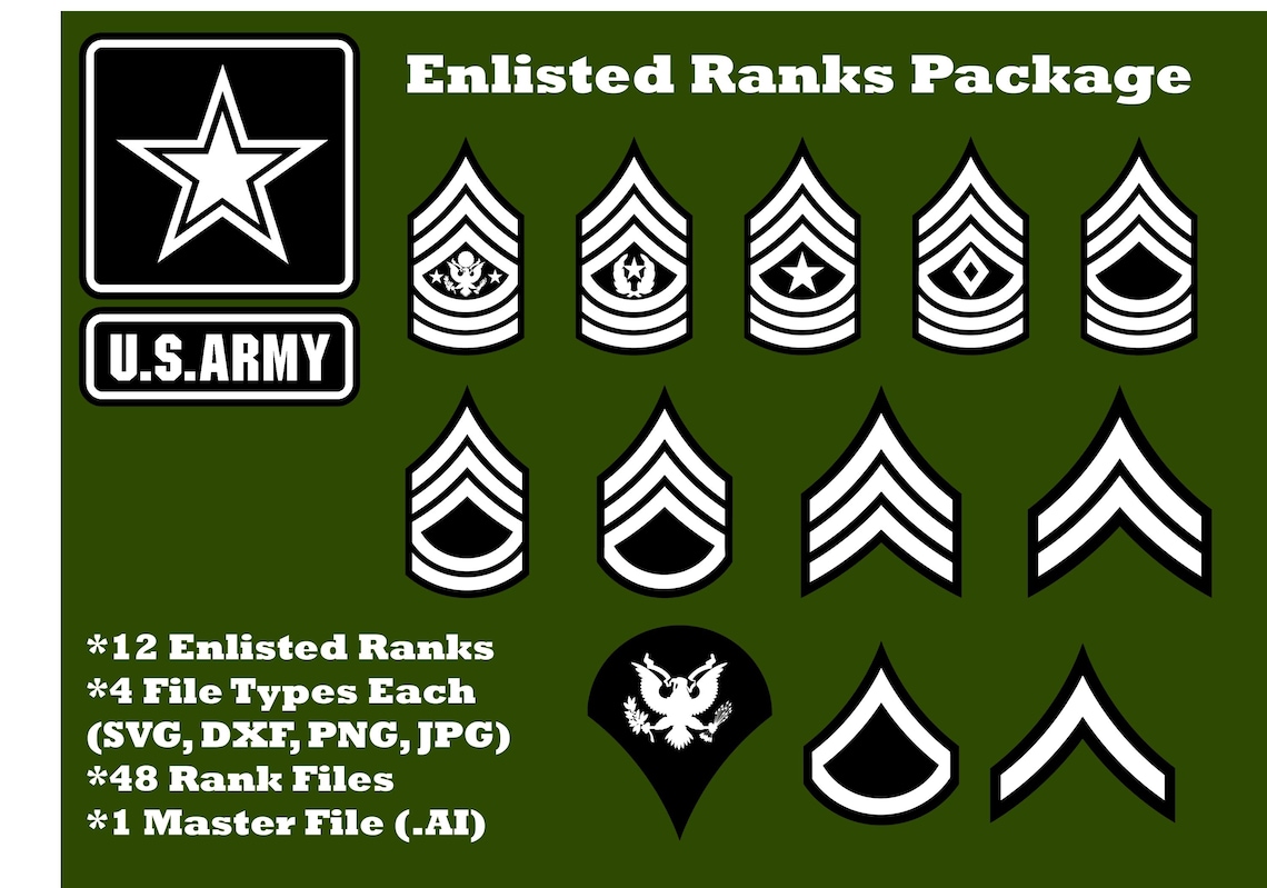 Army Enlisted Ranks - Etsy