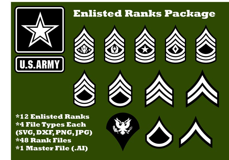 Army Enlisted Ranks - Etsy