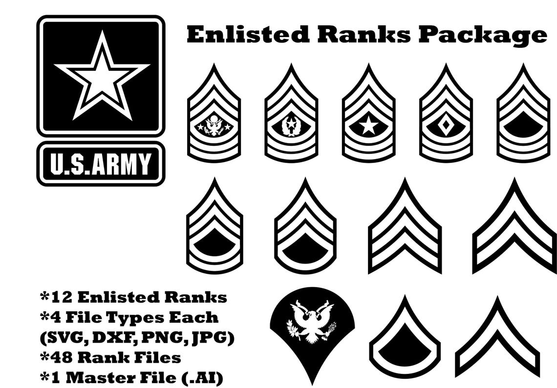 Army Enlisted Ranks - Etsy